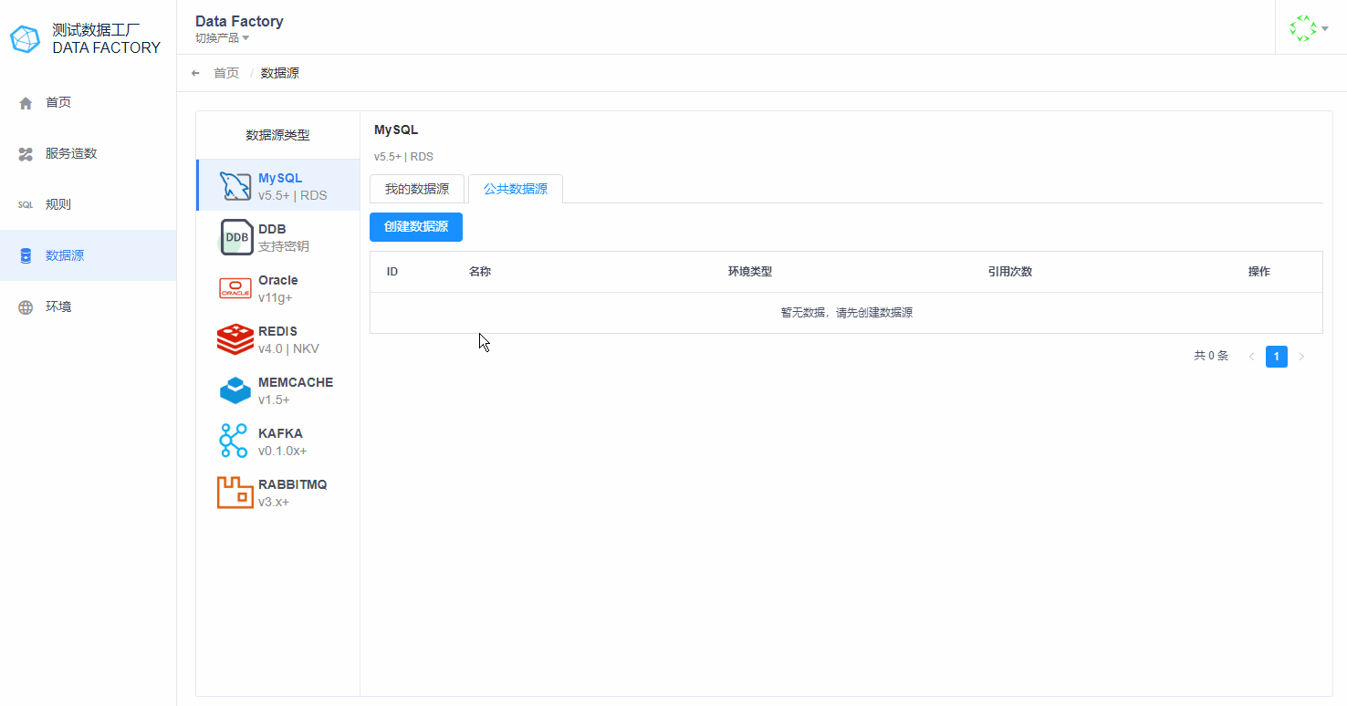数据源 · GitBook